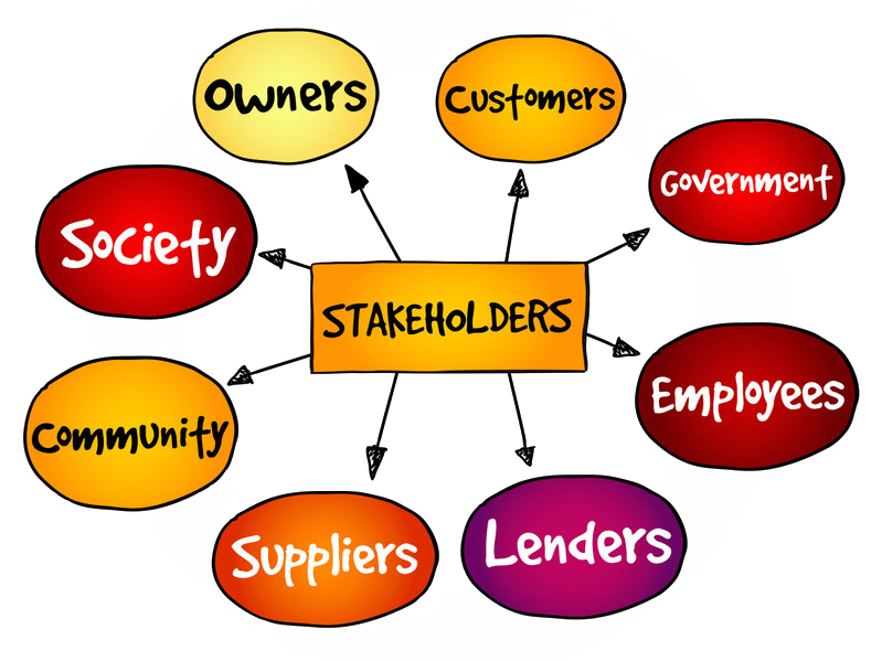 There s A Lot At Stake With Stakeholders Horwitz Company